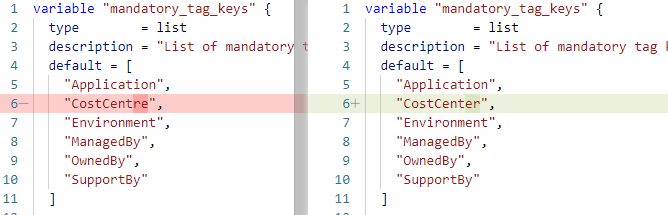 Azure Policy As Code With Terraform Part 2 Jesse JSON Loudon